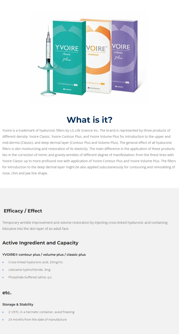 Yvoire - Fillers Korea